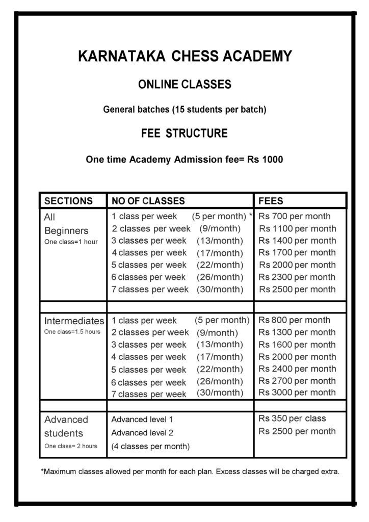 Online Group Coaching | Karnataka Chess Academy